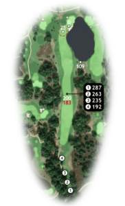 COURSE LAYOUT - Bonanza Golf Course